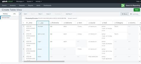 Splunk Extension Overview Adobe Data Collection