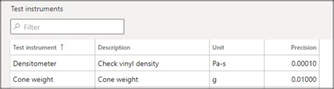 Picture2 D365 Quality Management Test Instruments Form Ellipse Solutions