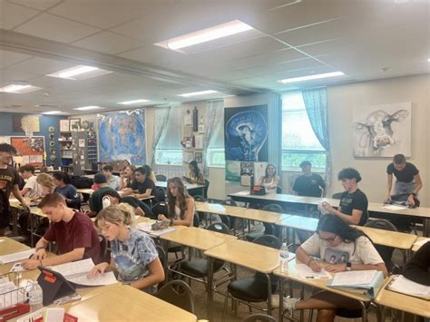 Success In An Ap Class Starts With Preparation The Mav