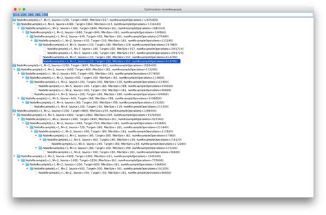 Tree Optimization Combinatorics Algorithm Computer Science Stack