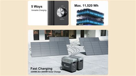 Explore The Fossibot F3600 Pro Ultimate Power Solution Fossibot Eu