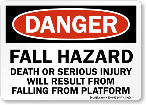 Fall Hazard Signs