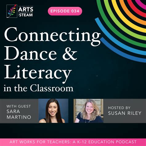 K 12 Professional Development Lesson Plans Arts Integration And Steam