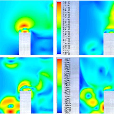 Instantaneous Velocity Ms Maps Obtained In The Simulation For