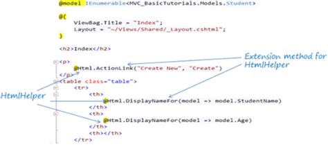 How To Utilize ASP NET In