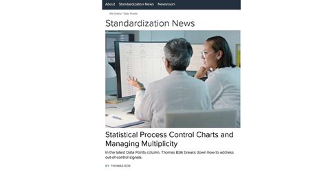 Statistical Process Control Charts And Managing Multiplicity