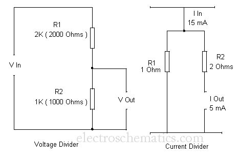 Voltage And Current Divider