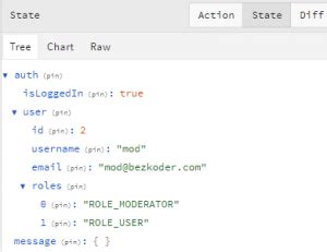 React Redux Toolkit Authentication Authorization Example Bezkoder