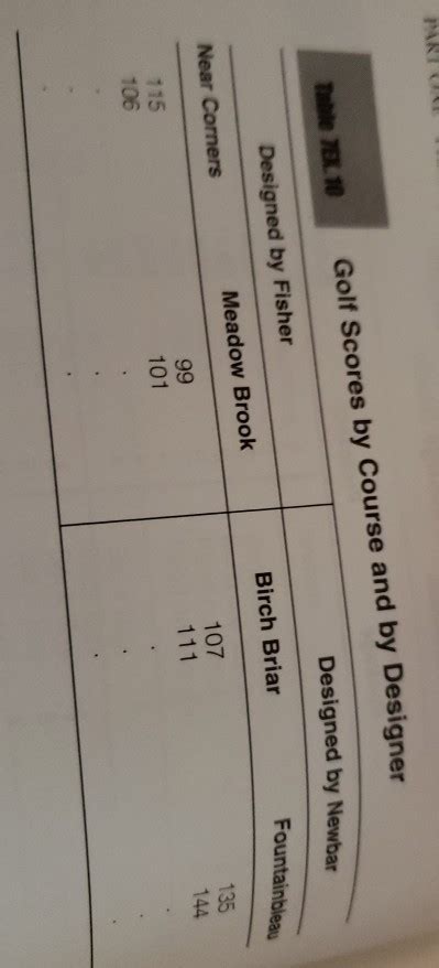 Solved Please Help With Problem 10 And Show The R Code Used