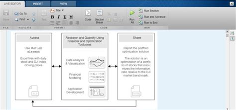 Performing Portfolio Optimization Against A Benchmark In Matlab Source Download Scientific