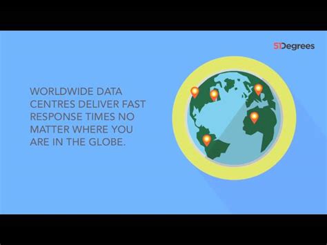 51degrees extends device detection to the cloud