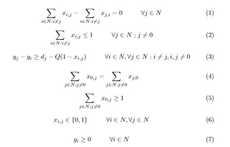 Heuristics As Warm Start For Mixed Integer Programming Mip Models By Bernardo Furtado