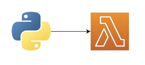 Emmanuel Mingle On Linkedin Harnessing Aws Lambda And Python For Data