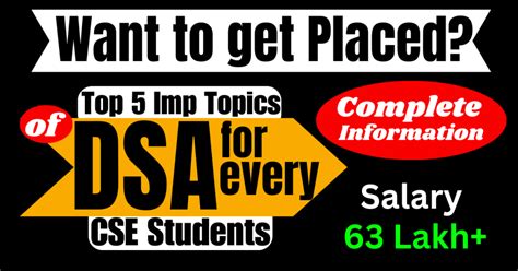 Most Important Dsa Topics To Crack Coding Interviews In 2025