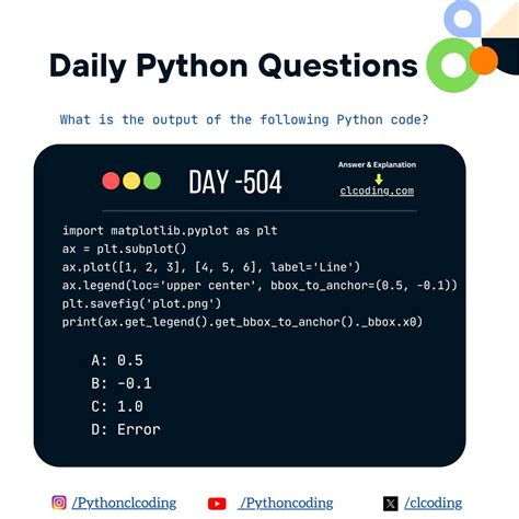 Python Coding Python Oop Types Learn From Video Facebook