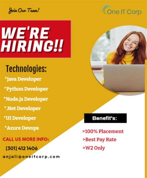 Anjali N On Linkedin Javadeveloper Dotnetdeveloper Pythondeveloper Ui Bigdatadeveloper