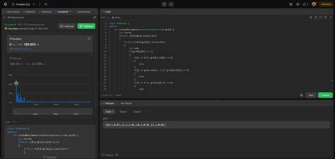 100daysofcode 100daysofcode Vit Leetcode Problemsolving Viraj Mane