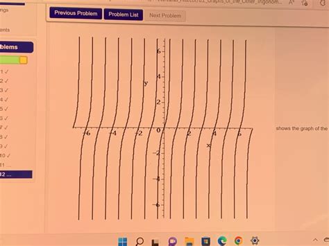 Graphs Of The Other Trigonometric Functions R Precalculus