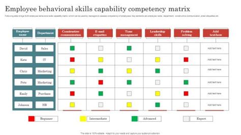 Capability Matrix PowerPoint Template Slide Team