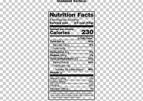 Canes Box Combo Nutrition Facts At Chloe Bergman Blog