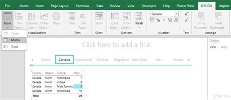 tiles visualization with excel power view geeksforgeeks
