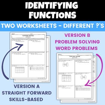 Identifying Functions Ordered Pairs Tables Mappings Differentiated Worksheets