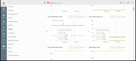 Monitoring OracleDB OpsRamp Documentation