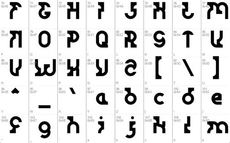 Password Windows Font Free For Personal