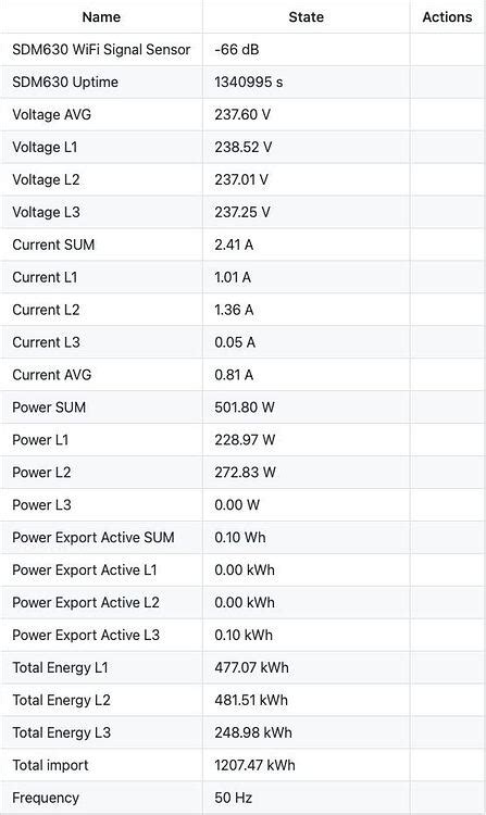 sdm630 power meter hassio third party integrations home assistant