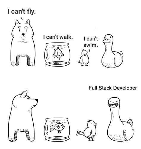 Fullstack Techtalks Desenvolvimentoweb Carreiratech Php Sara Souza 176 Comentários