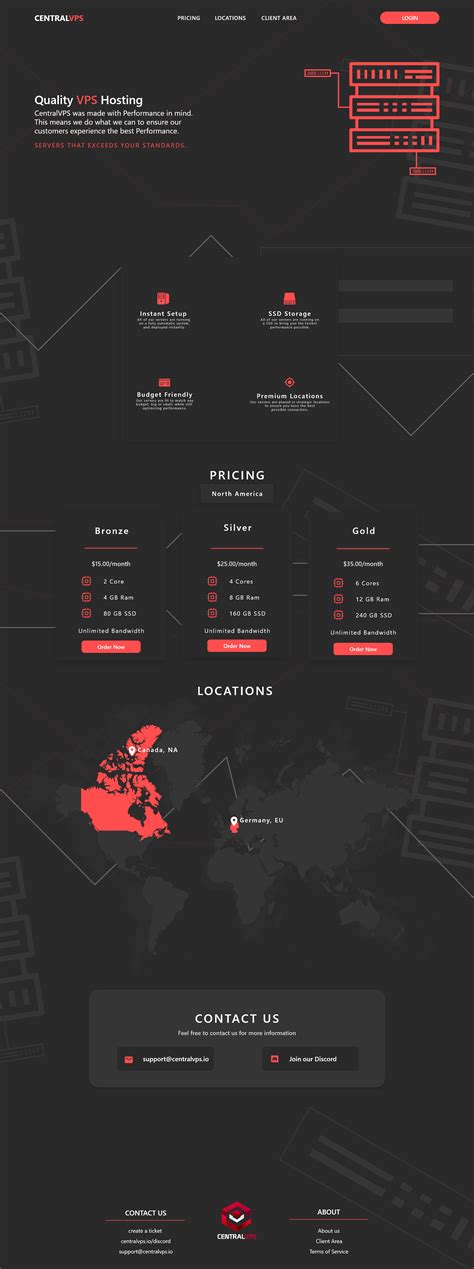 Central Vps Ui Ux Design On Behance