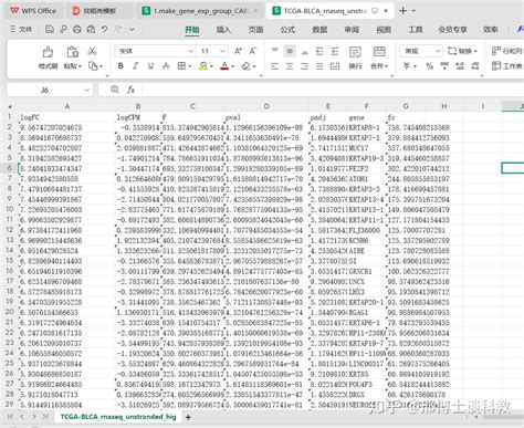 单基因高低表达分组差异和相关性排序关联基因的gsea富集分析教程，代做各领域生信分析 知乎