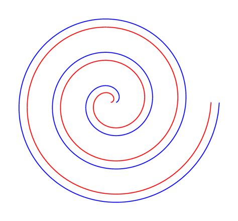 tikz circle