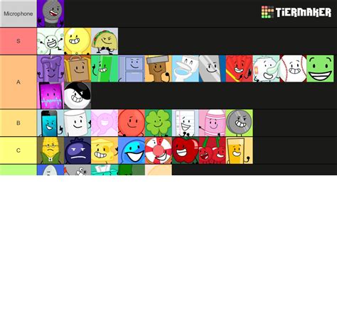 Inanimate Insanity Characters Tier List Community Rankings Tiermaker