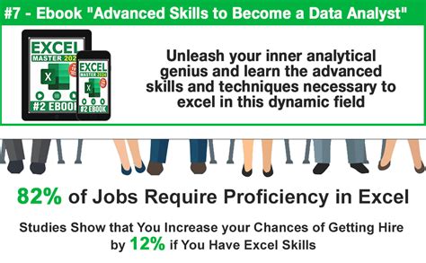Excel The Complete Illustrative Guide For Beginners To Learning Any Fundamental Formula