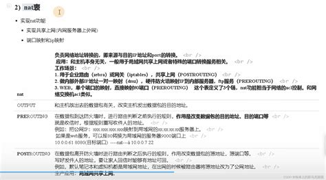 iptables防火墙 iptables i input csdn博客