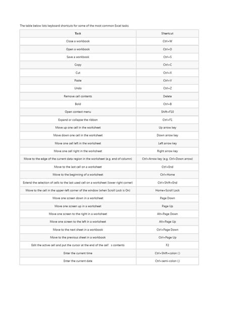 excel notes pdf microsoft excel worksheet
