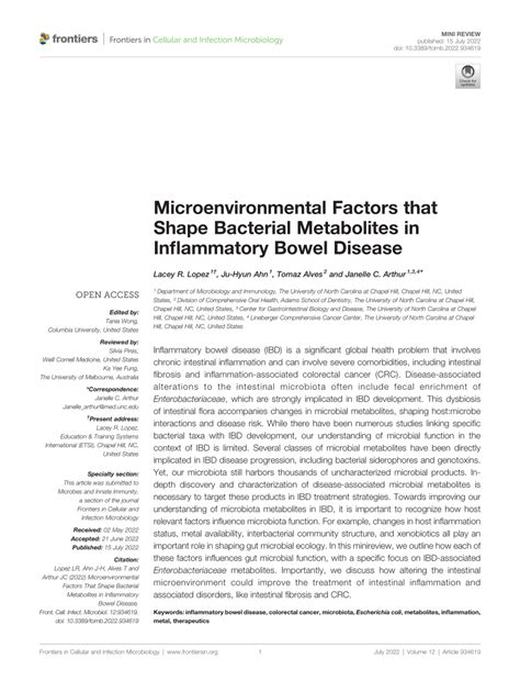 Pdf Microenvironmental Factors That Shape Bacterial Metabolites In