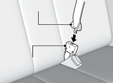 Seat Belts 2018 Acura Mdx Owners Manual