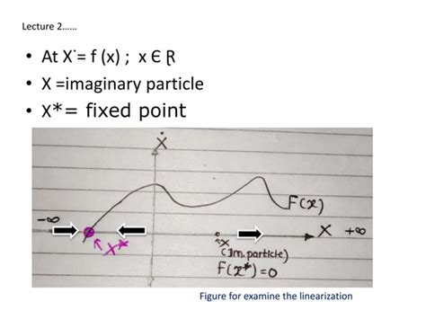 non linear dynamics basics and theory pptx