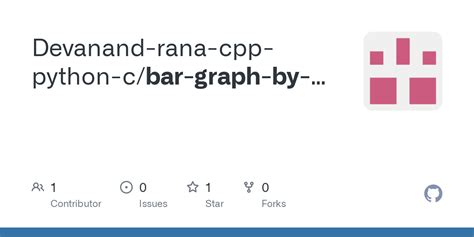 GitHub Devanand Rana Cpp Python C Bar Graph By Using Matplotlib