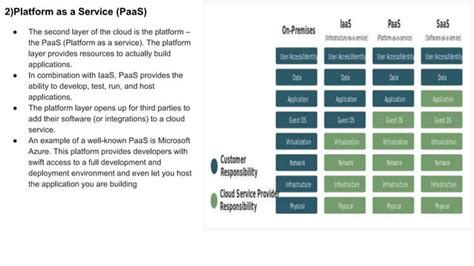Ddos Attack On Cloud Platformspptx Cloud Computing Internet