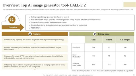 Chatgpt Transforming Spaces With Gpt Powered Interior Design Chatgpt Mm