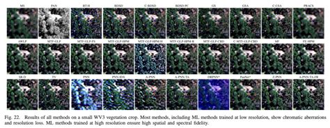 Pansharpening By Convolutional Neural Networks In The Full Resolution