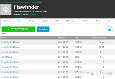 这5个开源和免费静态代码分析工具,你一个都没有用过吗? 知乎 这5个开源和免费静态代码分析工具,你一个都没有用过吗? 知乎