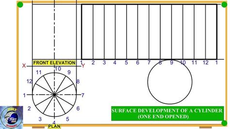 How To Draw Surface Development Of A Cylinder One End Opened In 2025 Development Quote