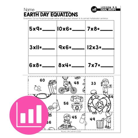 Lucky To Learn Math Lesson 95 Equal Groups Differentiation Earth Day Equations Lucky