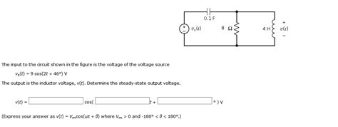solved the input to the circuit shown in the figure is the voltage of