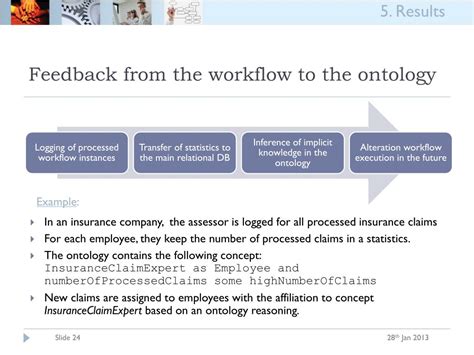 PPT An Ontology Driven Fuzzy Workflow System PowerPoint Presentation ID