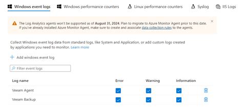 silvio di benedetto how to collect and manage audit log with azure